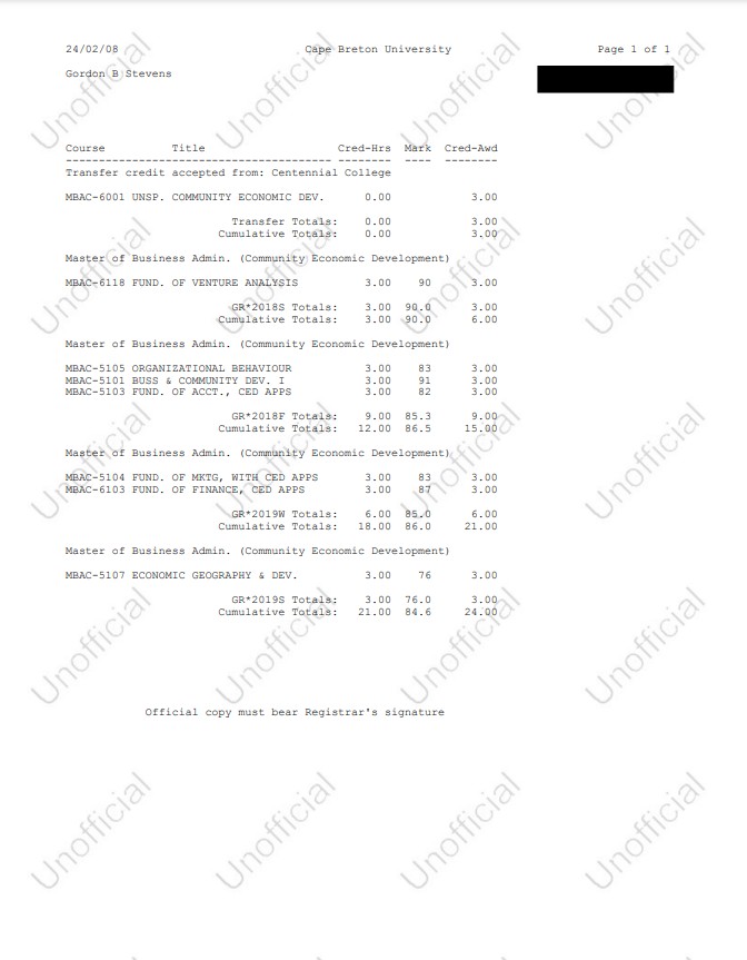 MBA in Community Economic Development