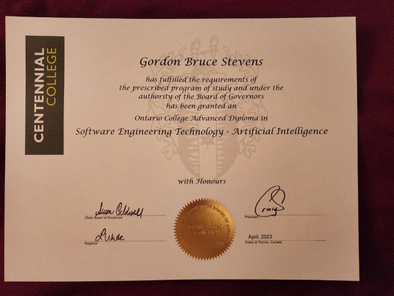 Software Engineering Technologist Artificial Intelligence